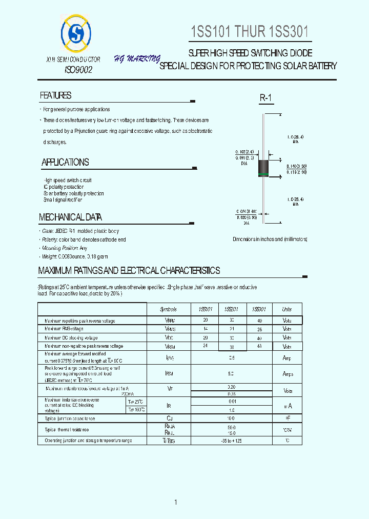 1SS101_1047344.PDF Datasheet Download --- IC-ON-LINE