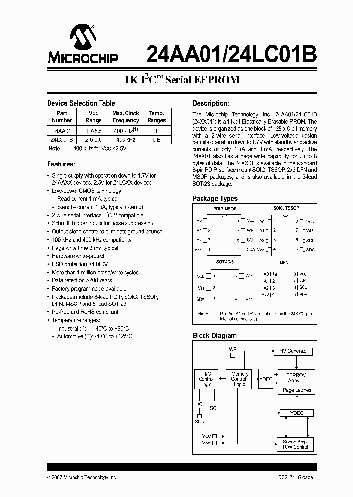 24LC01B_1193124.PDF Datasheet Download --- IC-ON-LINE