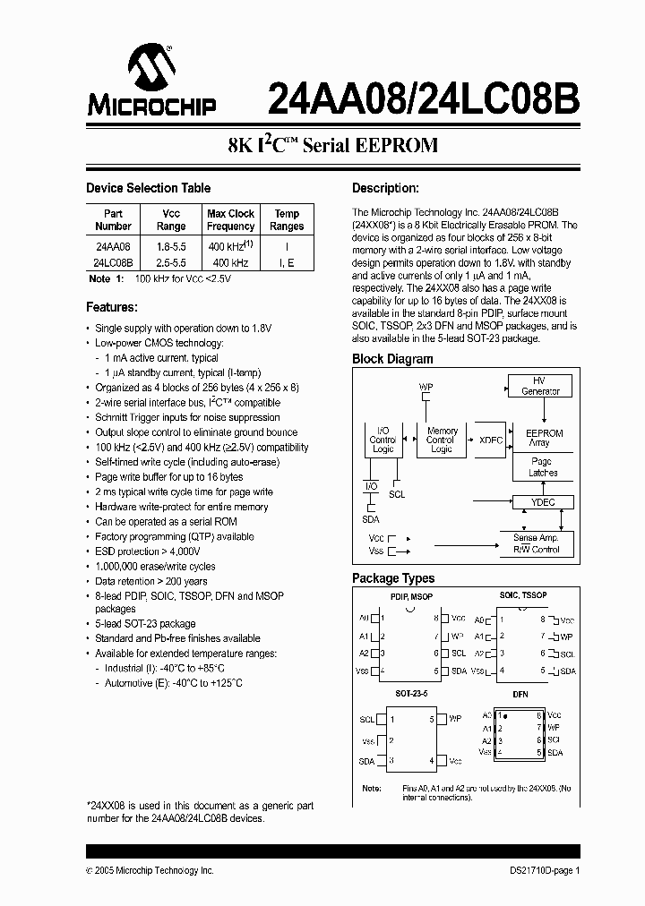 24LC08BT-IST_814226.PDF Datasheet Download --- IC-ON-LINE
