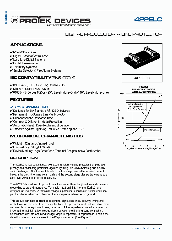 422ELC_1199742.PDF Datasheet Download --- IC-ON-LINE