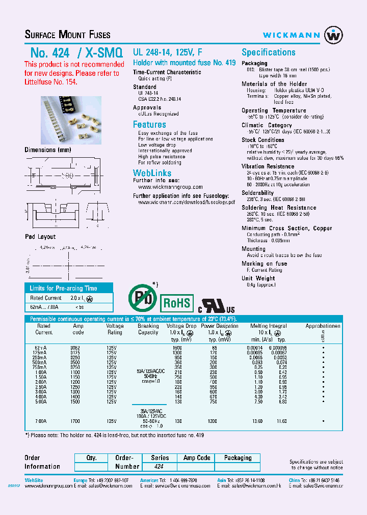 424_1199750.PDF Datasheet Download --- IC-ON-LINE