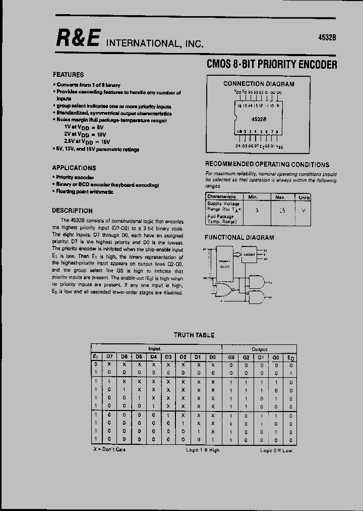 4532B_1199867.PDF Datasheet Download --- IC-ON-LINE