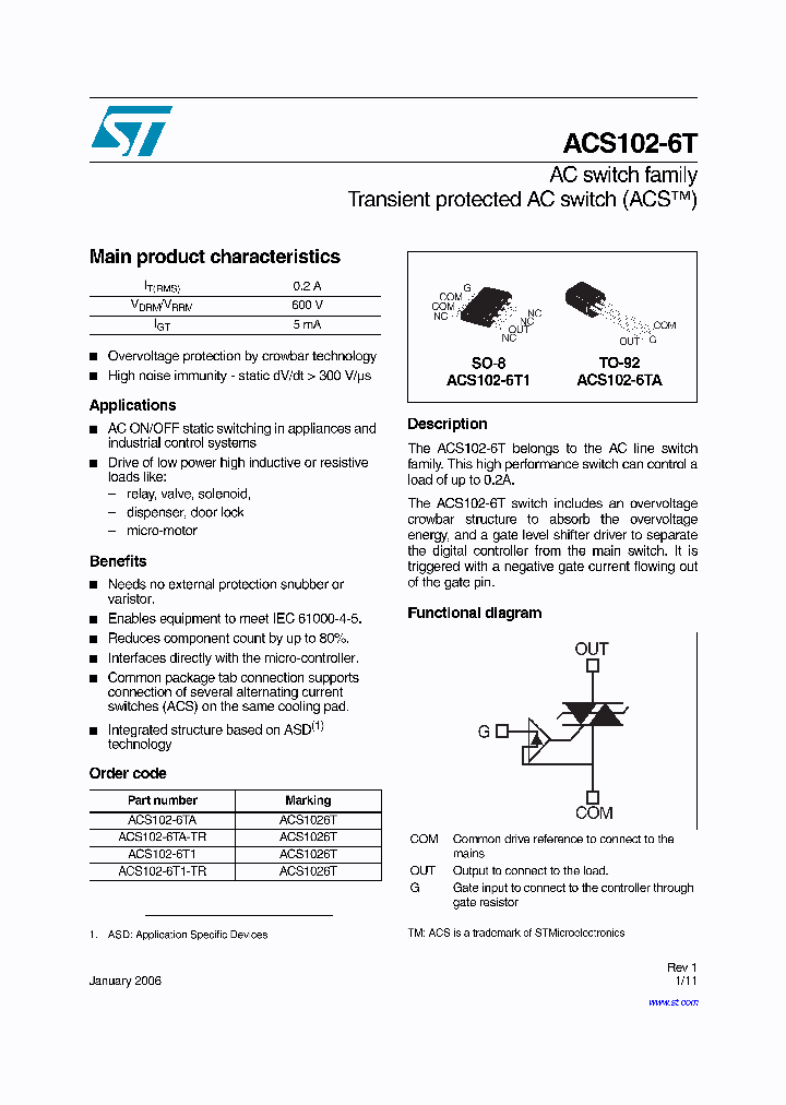 ACS102-6T_1172062.PDF Datasheet Download --- IC-ON-LINE