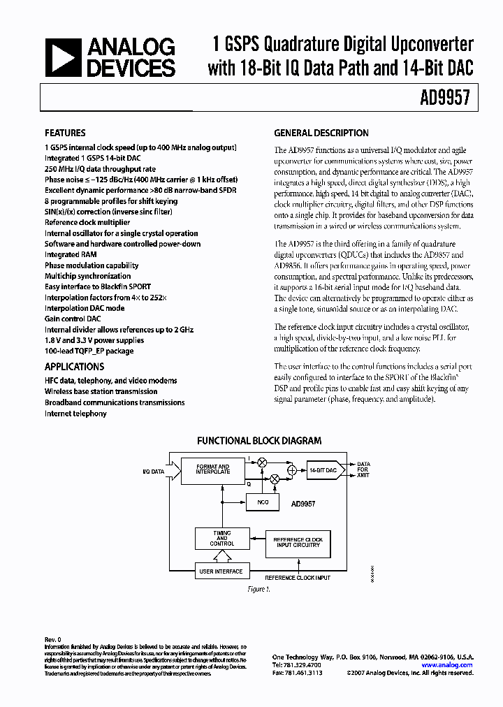 AD9957BSVZ-REEL_950251.PDF Datasheet Download --- IC-ON-LINE
