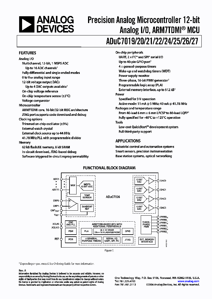 ADUUC7027BSTZ62-RL_1207919.PDF Datasheet Download --- IC-ON-LINE