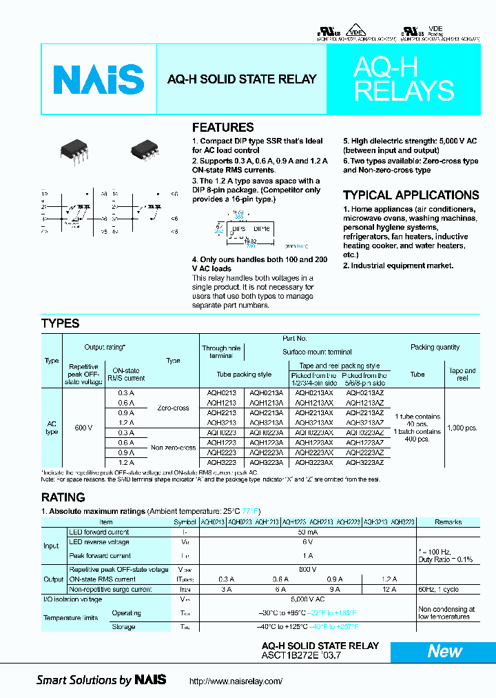 AQH3223_1212802.PDF Datasheet Download --- IC-ON-LINE