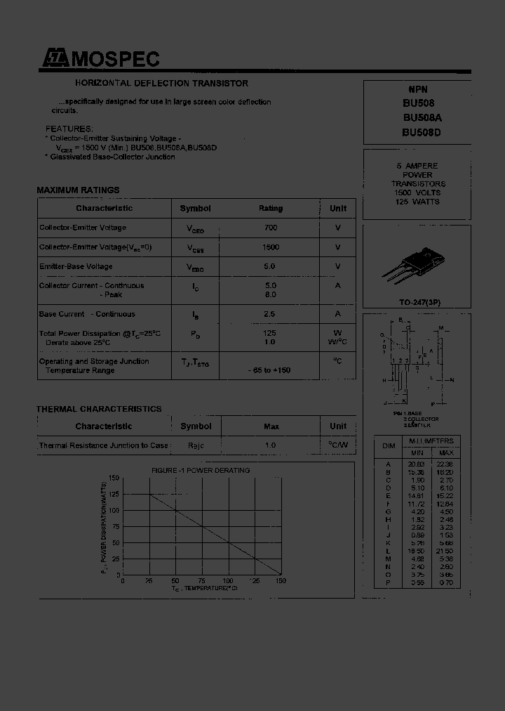 BU508D_1144014.PDF Datasheet Download --- IC-ON-LINE