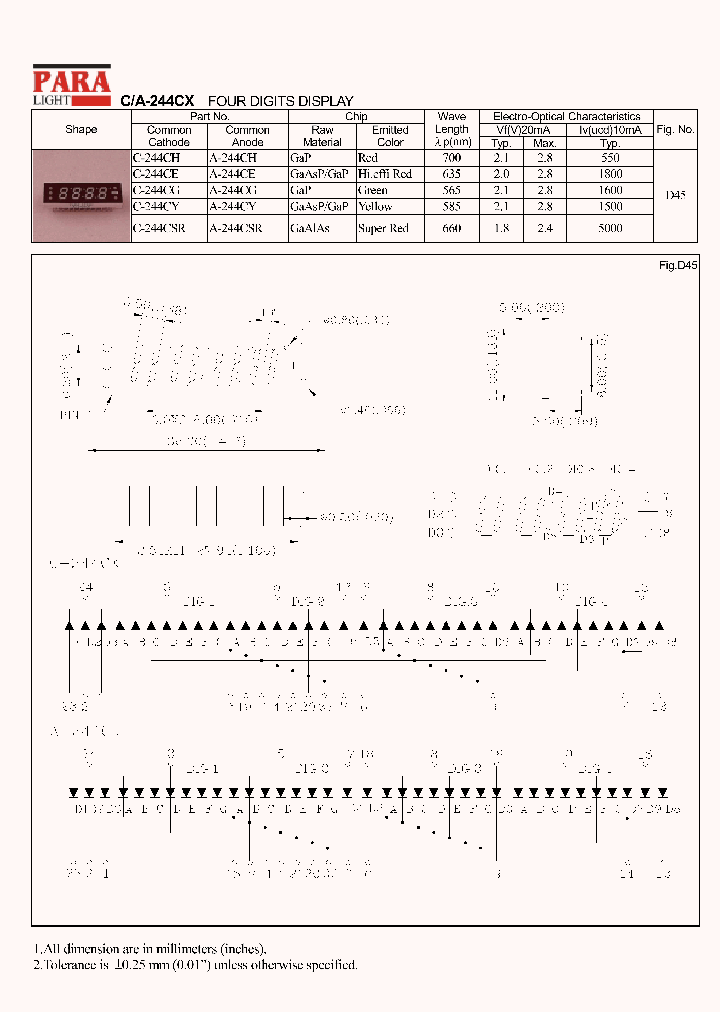 C-244CY_1223213.PDF Datasheet Download --- IC-ON-LINE