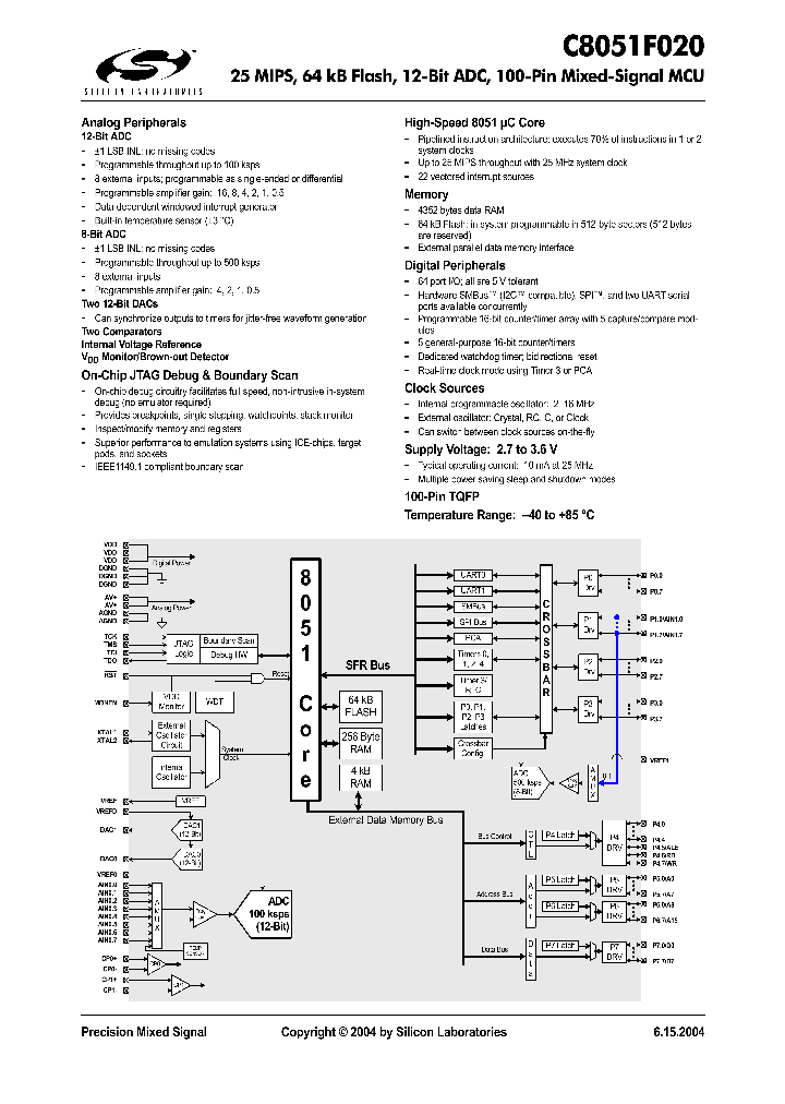C8051F020_1223721.PDF Datasheet Download --- IC-ON-LINE
