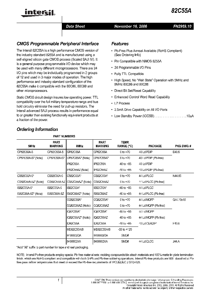 CP82C55A-5Z_1061806.PDF Datasheet Download --- IC-ON-LINE