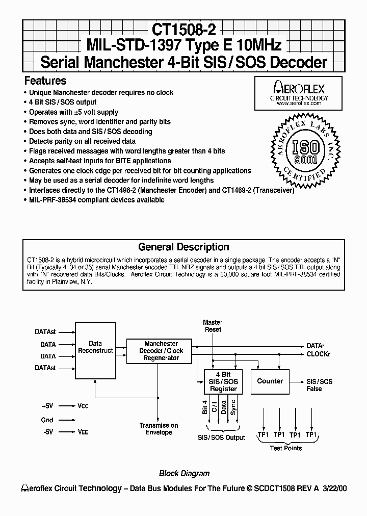 CT1508-2_1229195.PDF Datasheet Download --- IC-ON-LINE