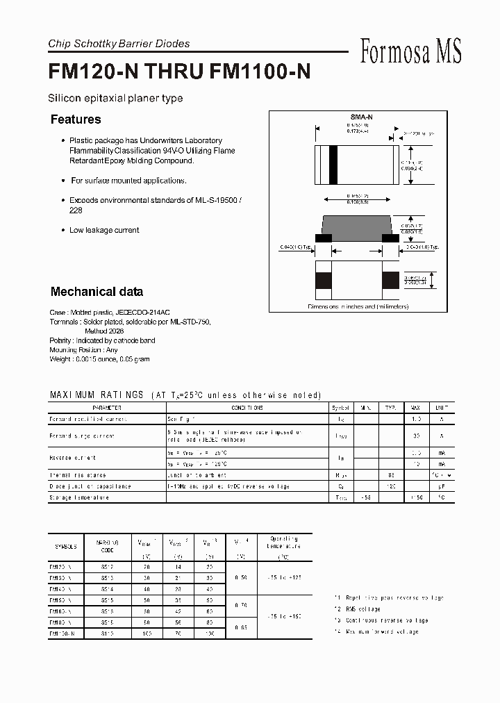 FM180-N_1240719.PDF Datasheet Download --- IC-ON-LINE
