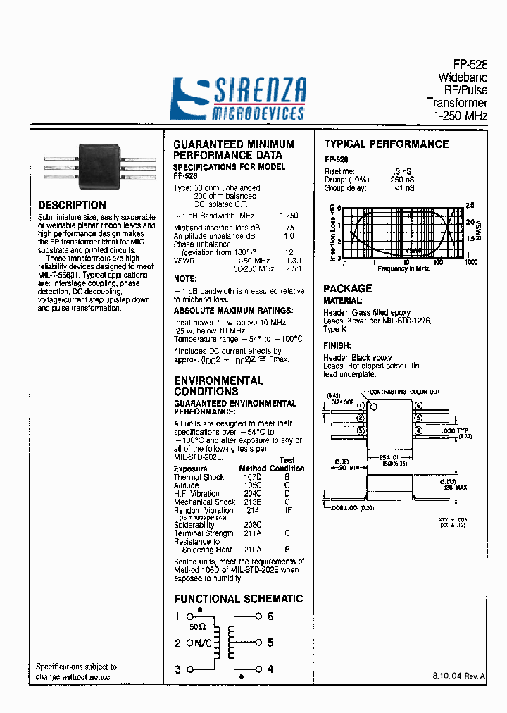 FP-528_1121789.PDF Datasheet Download --- IC-ON-LINE