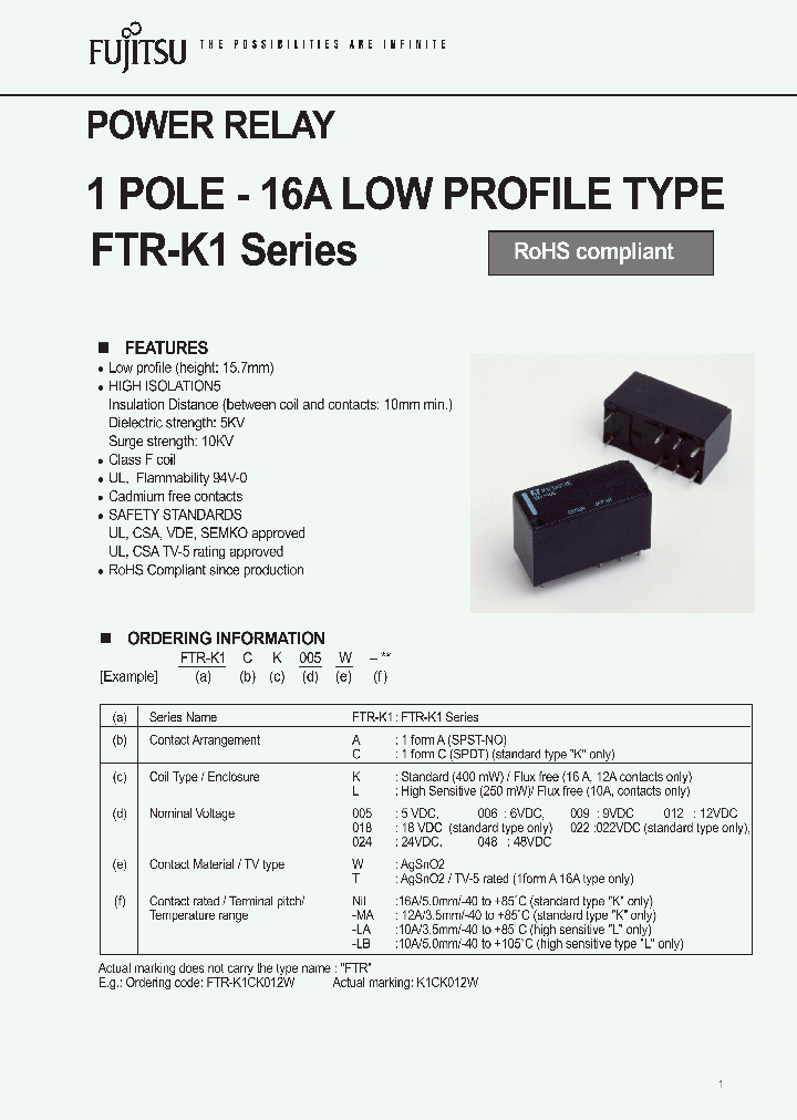 FTR-K1AK005W-LB_649410.PDF Datasheet Download --- IC-ON-LINE