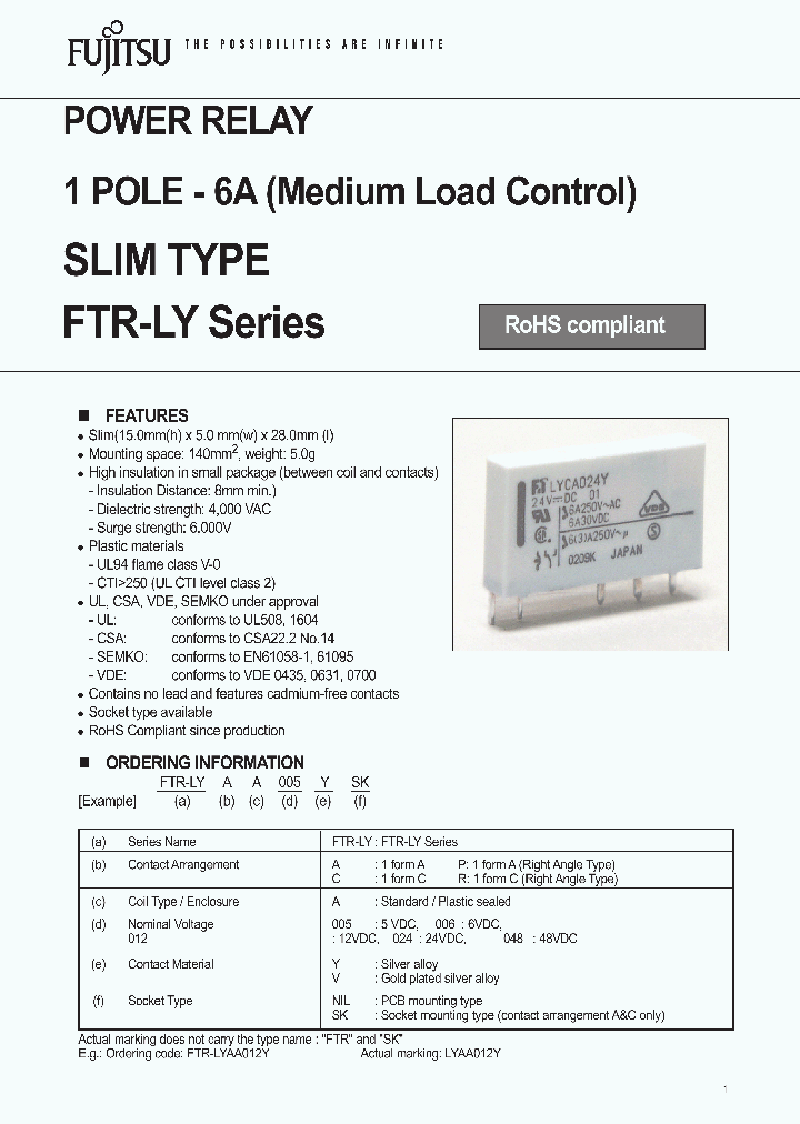 FTR-LYCA048YSK_1243278.PDF Datasheet Download --- IC-ON-LINE