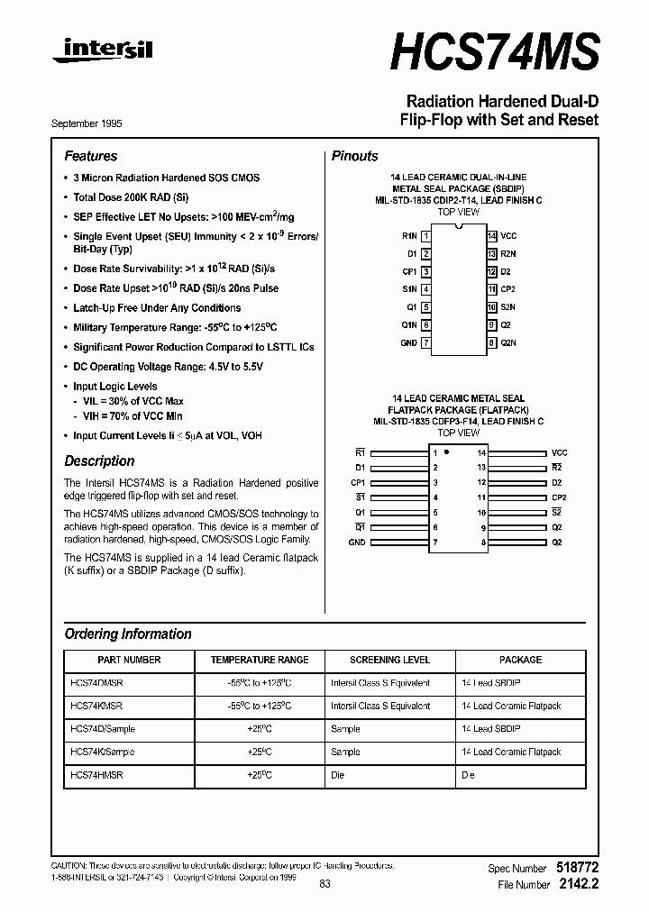 HCS74MS_1247872.PDF Datasheet Download --- IC-ON-LINE