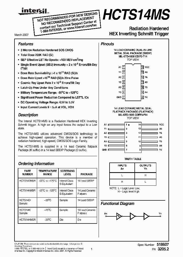 HCTS14MS07_1247912.PDF Datasheet Download --- IC-ON-LINE