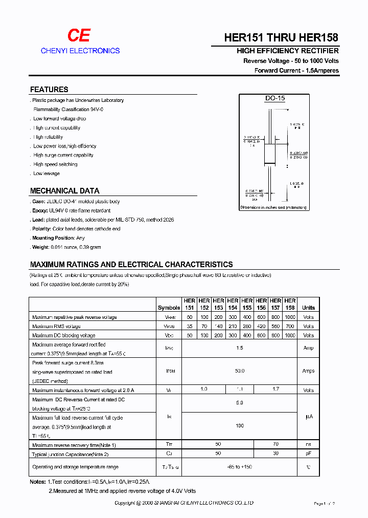 HER151_801386.PDF Datasheet Download --- IC-ON-LINE