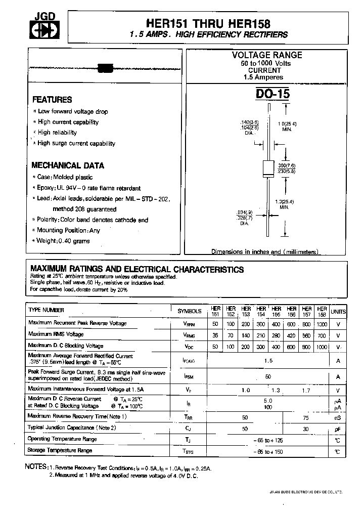 HER151_801384.PDF Datasheet Download --- IC-ON-LINE