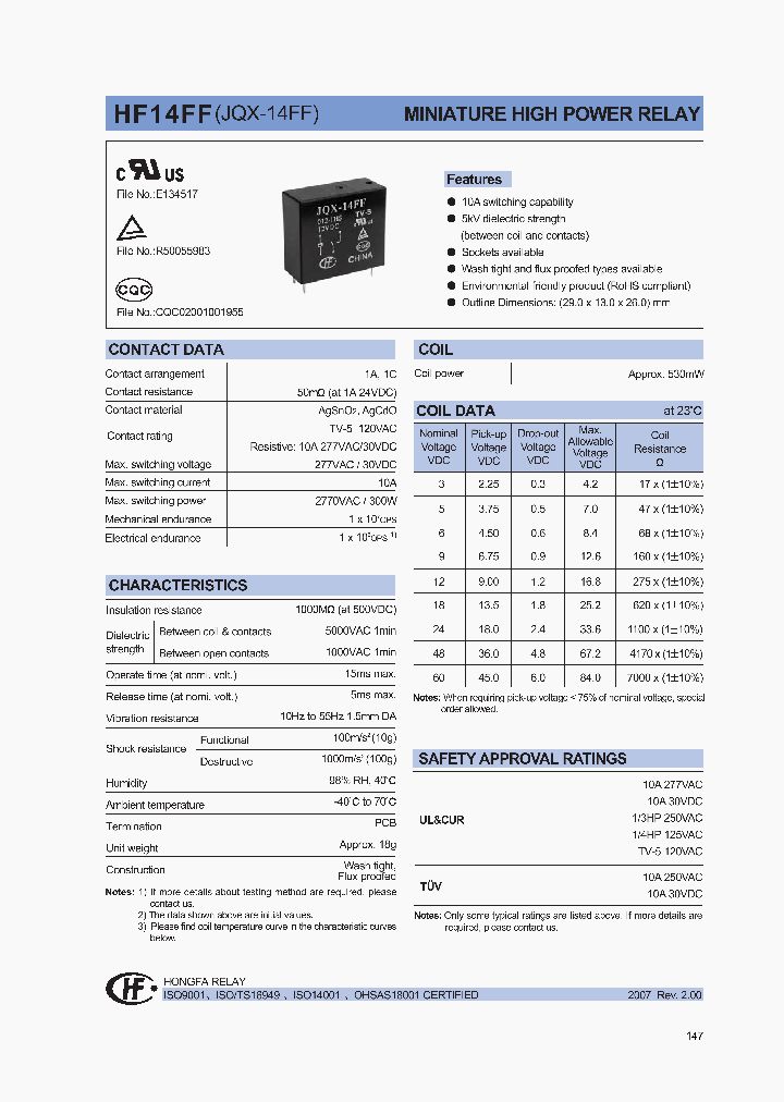HF14FF060-1ZXXX_1249071.PDF Datasheet Download --- IC-ON-LINE