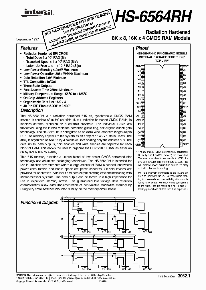 HS-6564RH_1251141.PDF Datasheet Download --- IC-ON-LINE