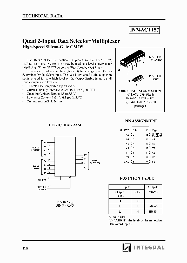 IN74ACT157N_1254727.PDF Datasheet Download --- IC-ON-LINE