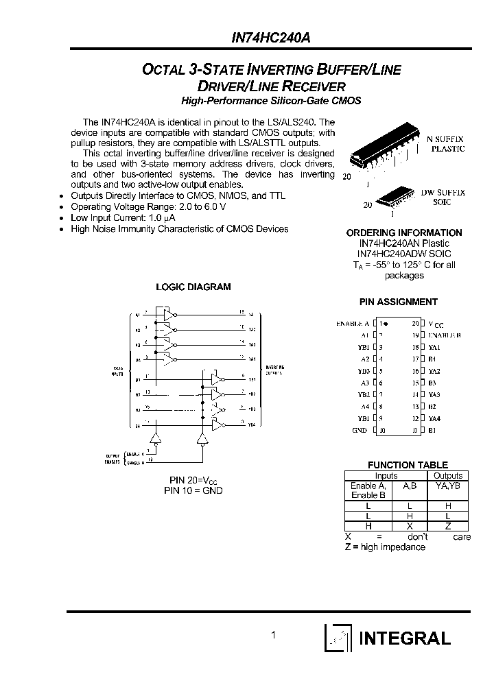 IN74HC240AN_1254792.PDF Datasheet Download --- IC-ON-LINE