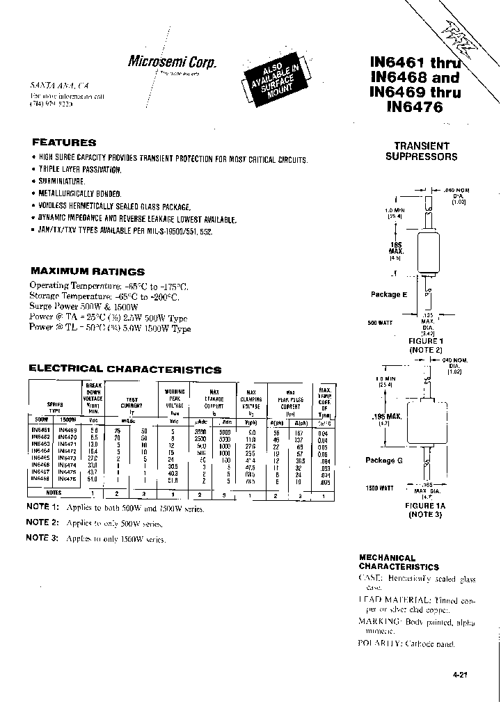 JANTX1N6467_1258510.PDF Datasheet Download --- IC-ON-LINE