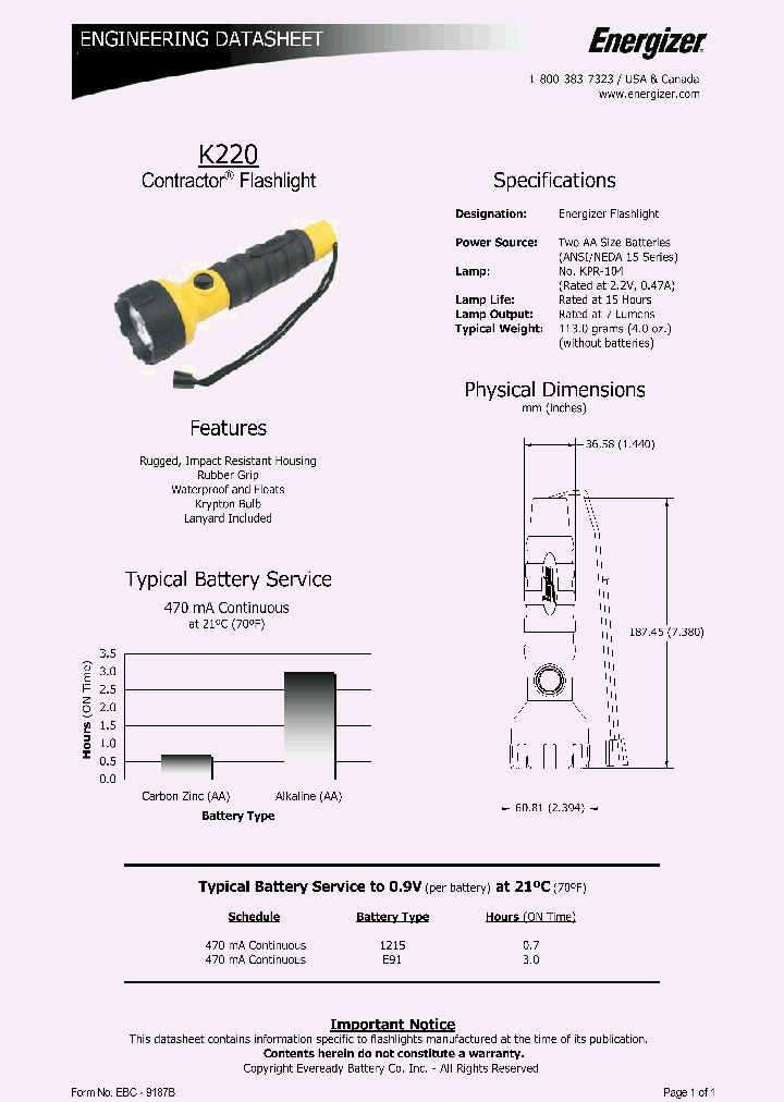 K220_1186227.PDF Datasheet Download --- IC-ON-LINE