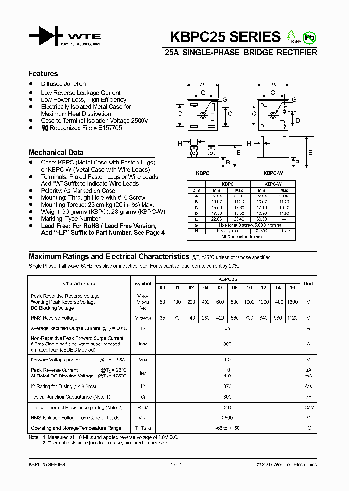 KBPC25_1143350.PDF Datasheet Download --- IC-ON-LINE