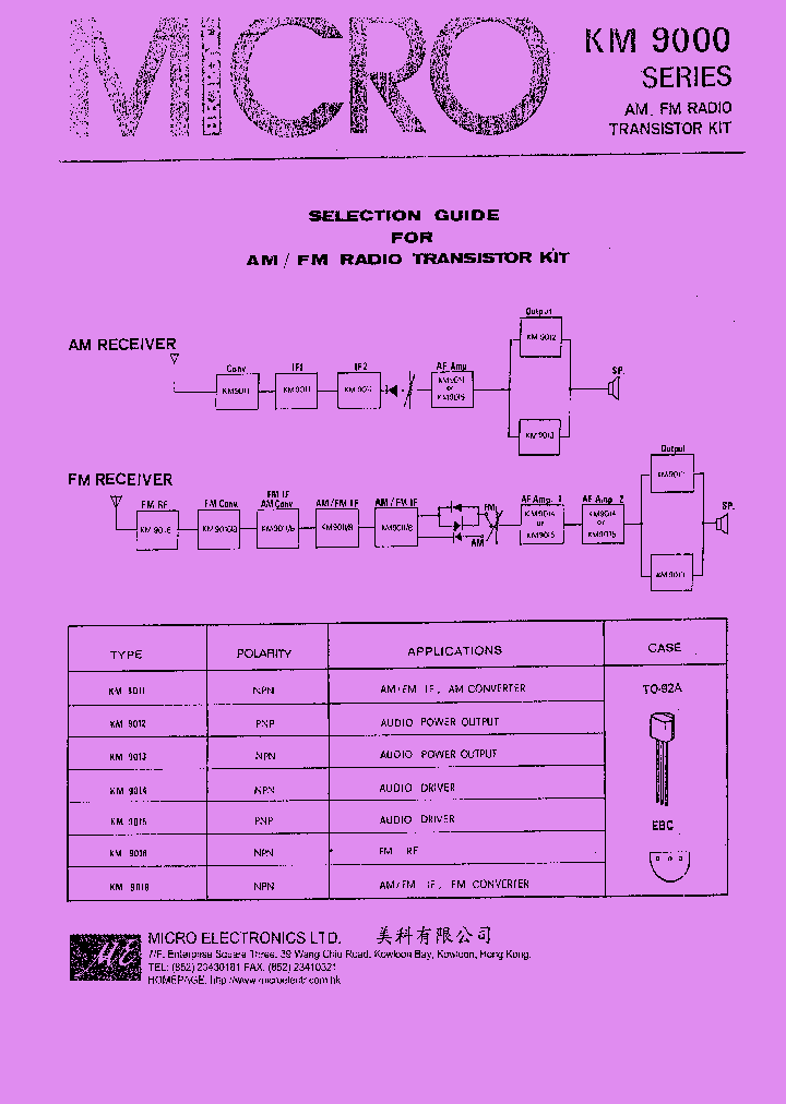 Km9018 1260656 Pdf Datasheet Download Ic On Line