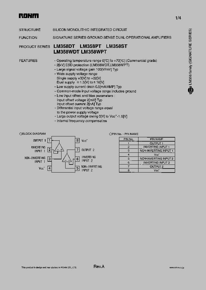 LM358DT_1127198.PDF Datasheet Download --- IC-ON-LINE