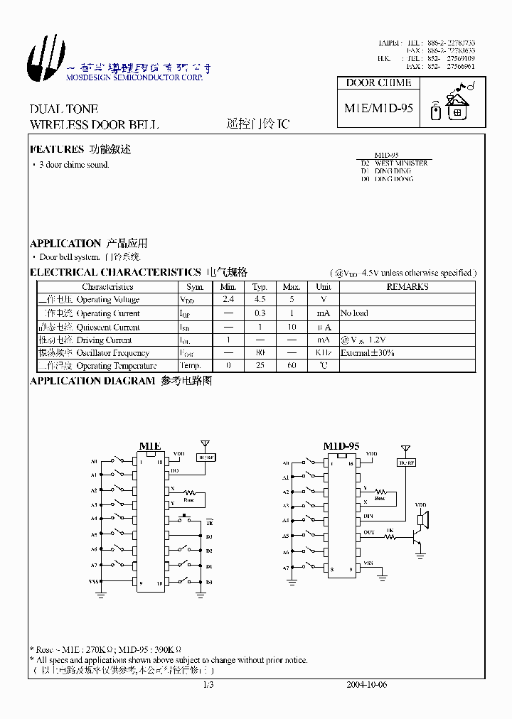M1D-95_1268969.PDF Datasheet Download --- IC-ON-LINE