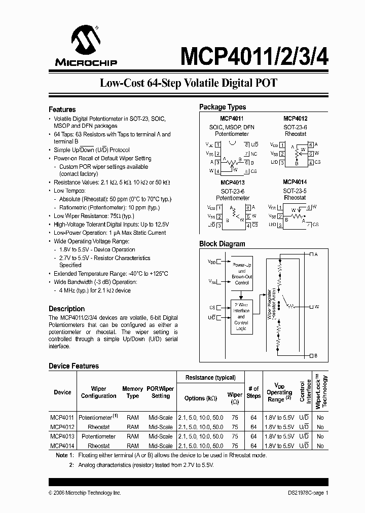 MCP4011_1025333.PDF Datasheet Download --- IC-ON-LINE