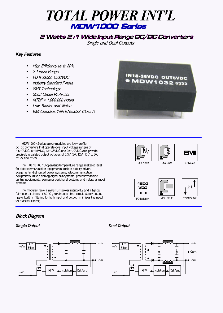 MDW1047_1278326.PDF Datasheet Download --- IC-ON-LINE
