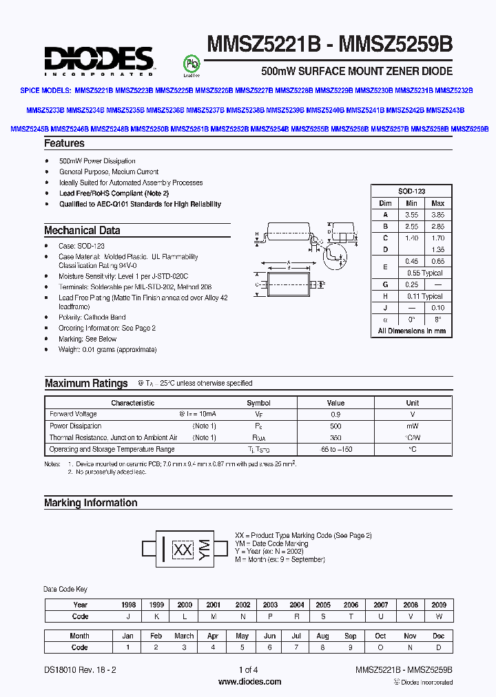 MMSZ5221B-7-F_1156933.PDF Datasheet Download --- IC-ON-LINE