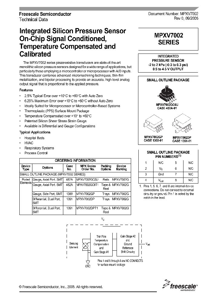 MPXV7002GP_1283004.PDF Datasheet Download --- IC-ON-LINE
