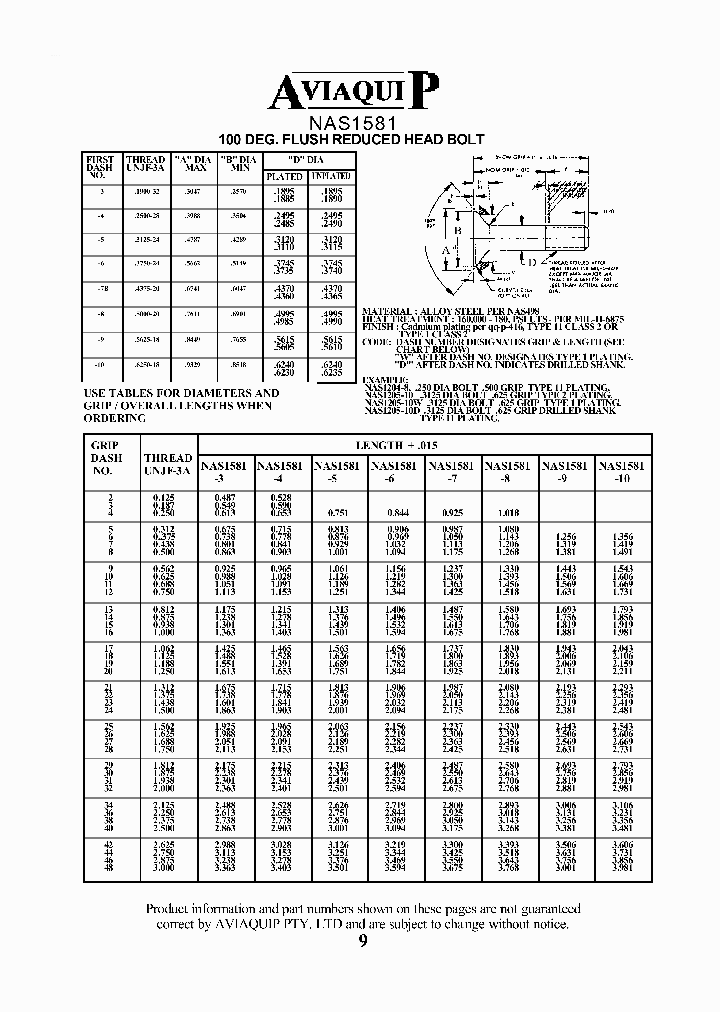 NAS1581-6_623073.PDF Datasheet Download --- IC-ON-LINE