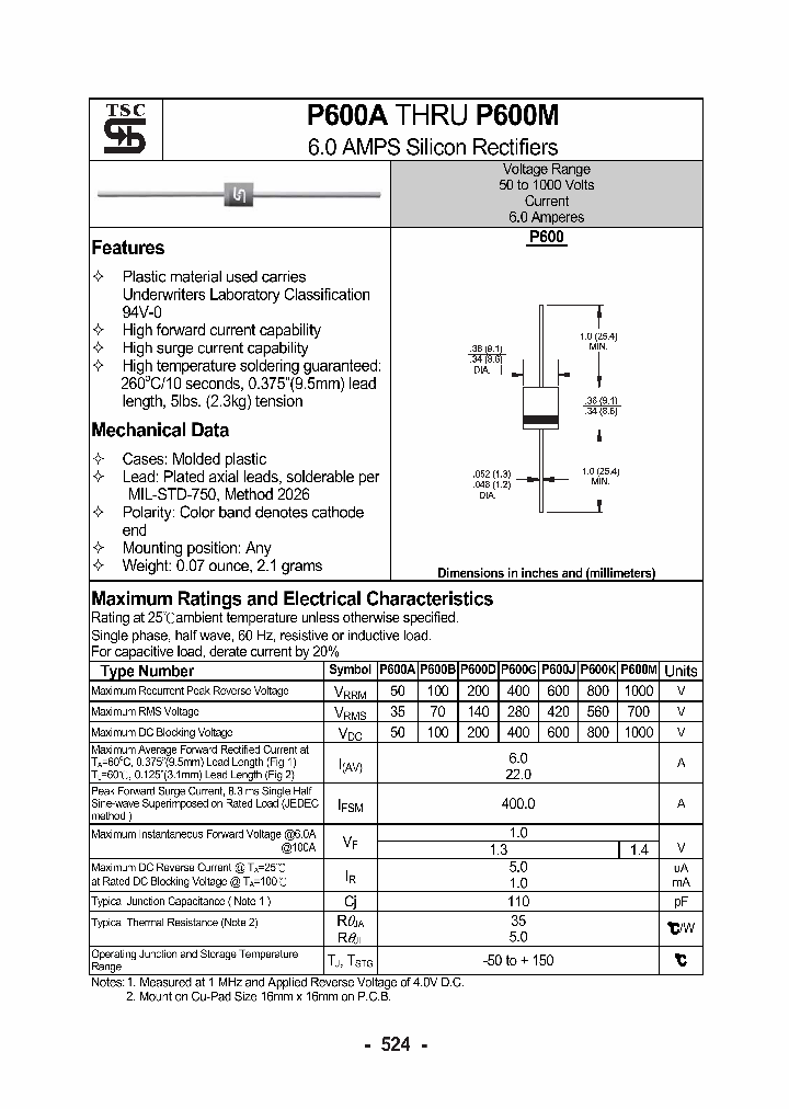P600M_1173523.PDF Datasheet Download --- IC-ON-LINE