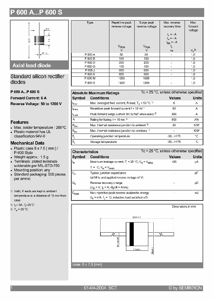 P600M_1173521.PDF Datasheet Download --- IC-ON-LINE