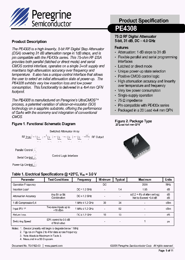 PE4308_1087290.PDF Datasheet Download --- IC-ON-LINE