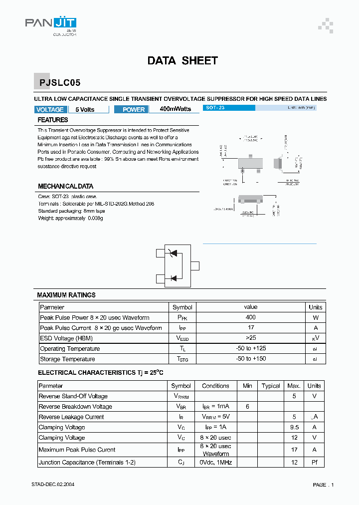 PJSLC05_1296329.PDF Datasheet Download --- IC-ON-LINE