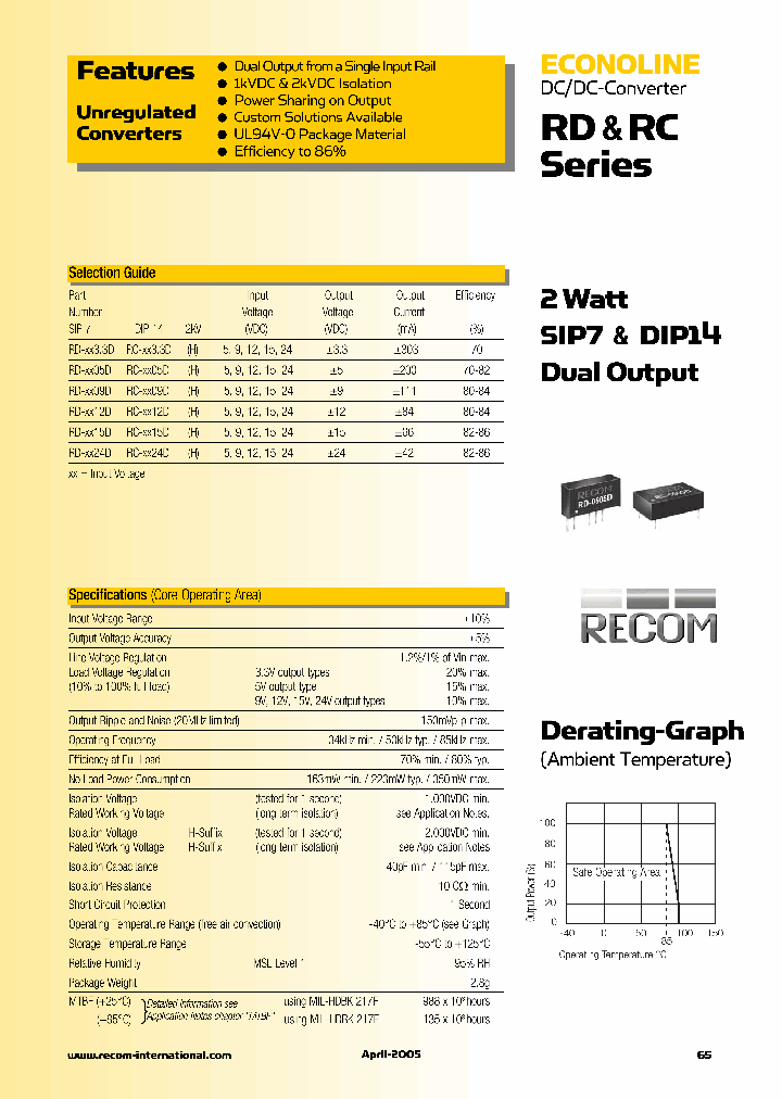 RD-1233D_1115813.PDF Datasheet Download --- IC-ON-LINE