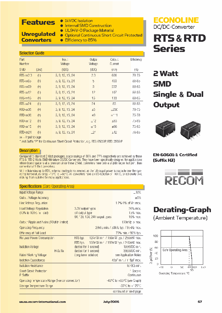 RTS-0533HP_744516.PDF Datasheet Download --- IC-ON-LINE