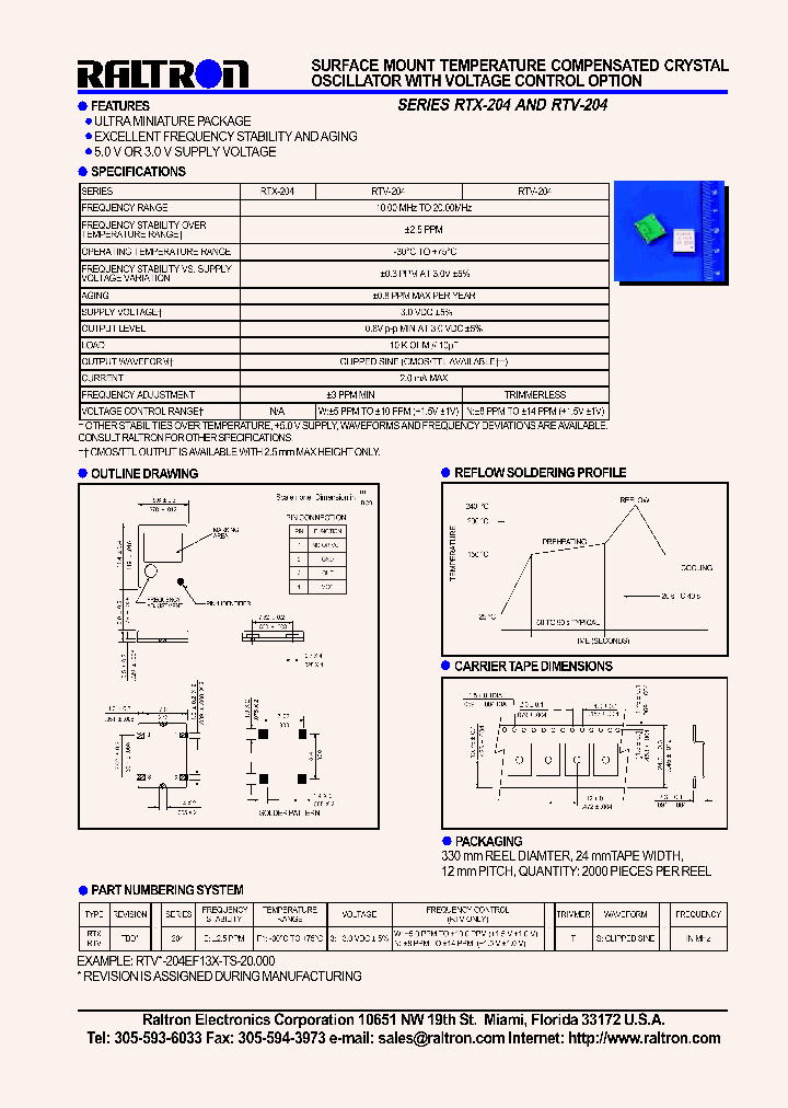 RTX-204_1089263.PDF Datasheet Download --- IC-ON-LINE