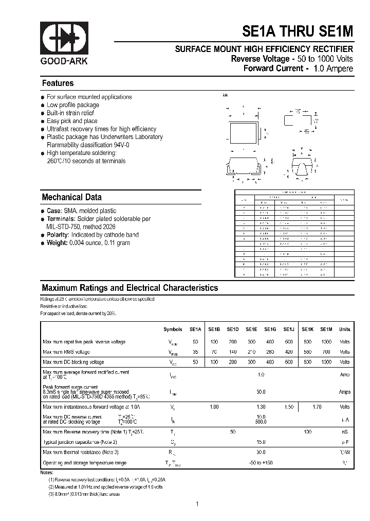 SE1M_1306814.PDF Datasheet Download --- IC-ON-LINE