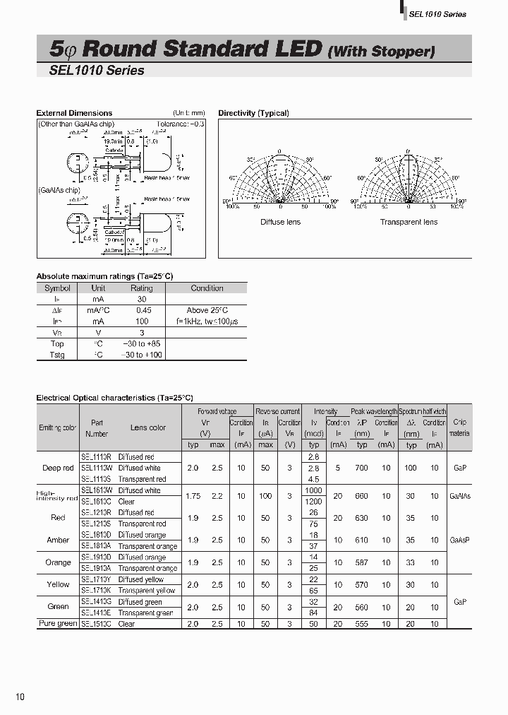 SEL1010_1111068.PDF Datasheet Download --- IC-ON-LINE