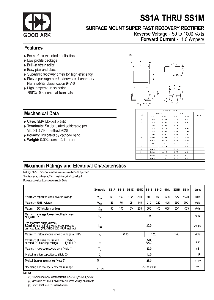 SS1M_1316477.PDF Datasheet Download --- IC-ON-LINE