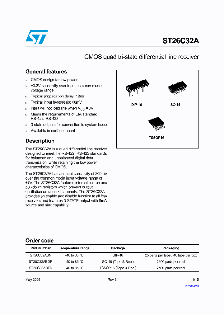 ST26C32ABTR_1317386.PDF Datasheet Download --- IC-ON-LINE