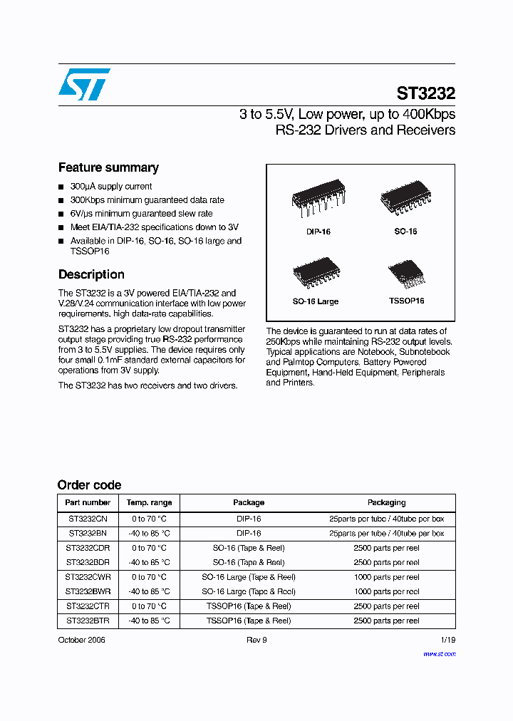 ST3232CWR_1317411.PDF Datasheet Download --- IC-ON-LINE